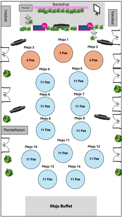 Anugerah Cemerlang UCS 2024